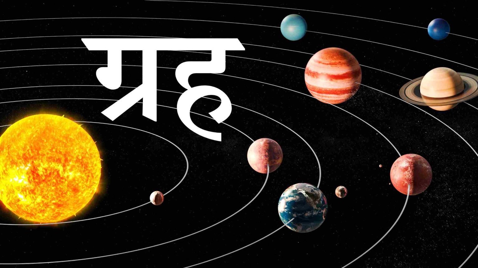 ज्योतिष में ग्रह - Best प्रभाव, महत्व और कारकत्व | 9 Graha In Astrology